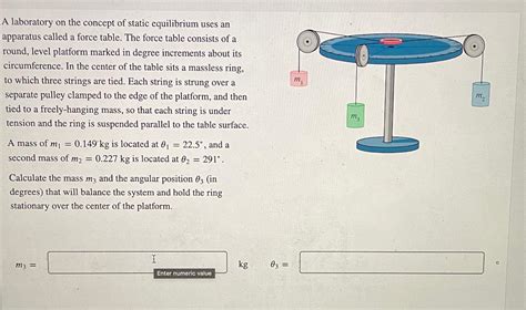 Solved A Laboratory On The Concept Of Static Equilibrium Chegg