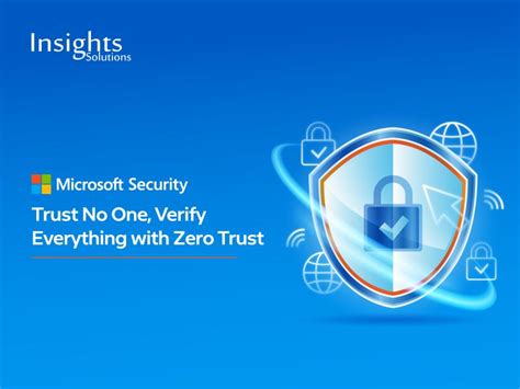 Microsoftsecurity Zerotrust Cybersecurity Cloudsecurity Azuresecurity Microsoftdefender