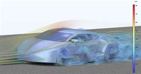 CFD Module Updates COMSOL 6 0 Release Highlights