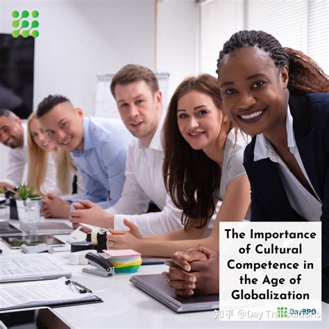 全球化时代文化能力的重要性 知乎