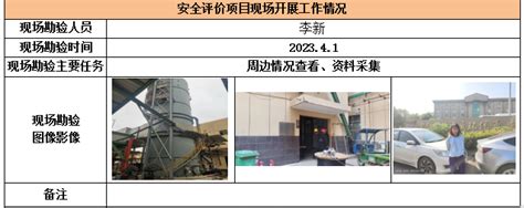杭州富阳申能固废环保再生有限公司年利用处置固体废物（含危险废物）40万吨迁扩建项目环保设施安全现状评价 安全评价项目公示2 福建省雄伟安全技术