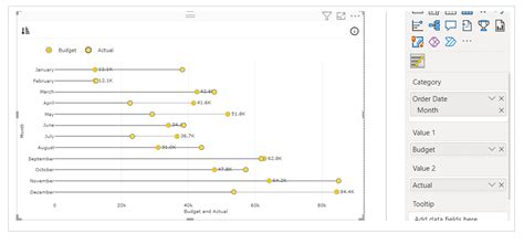 Create Lollipop Bar Chart For Power Bi Pbi Vizedit
