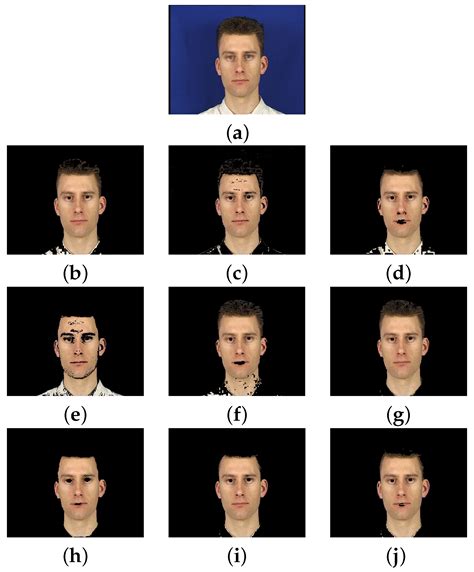 face detection based on skin color segmentation using fuzzy entropy