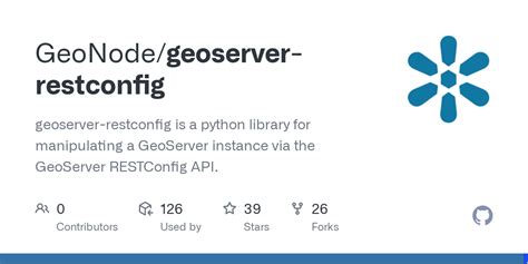Github Geonodegeoserver Restconfig Geoserver Restconfig Is A Python