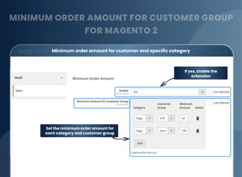 Magento 2 Minimum Order Amount For Customer Group Magento 2 Minimum Order Quantity Per Product