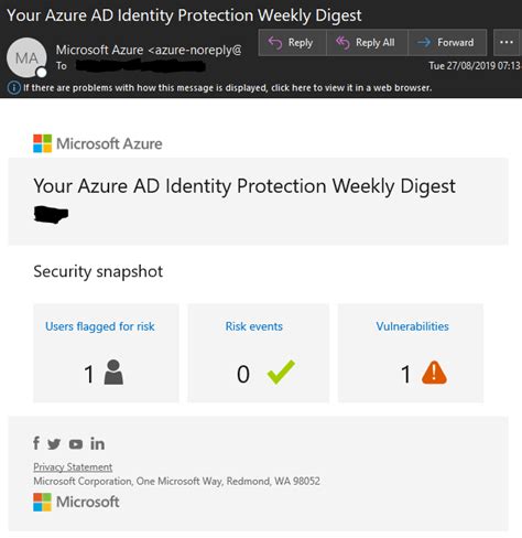 Field Notes Azure Ad Identity Protection It Works In My Tenant