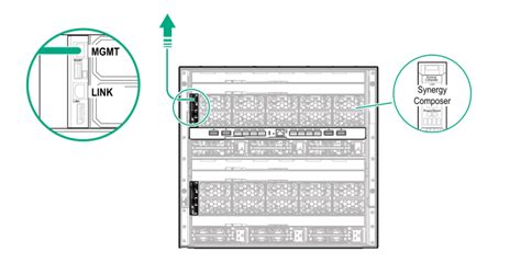 Document Display Hpe Support Center