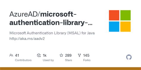 pull requests · azuread microsoft authentication library for java · github