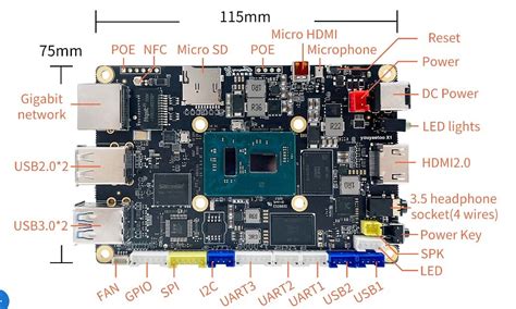 Single Board Computer Usb Input Serial Port Manipulation Device Hacking Arduino Forum
