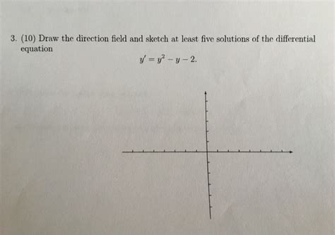 Solved Draw The Direction Field And Sketch At Least Five