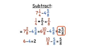 Subtracting Fractions Fractioncalculation Com Subtracting Fractions Fractioncalculation Com