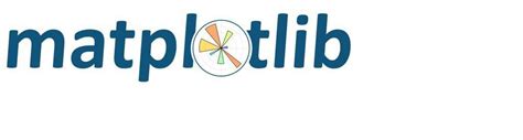 The Top Python Data Visualization Libraries How To Choose Just Into Data