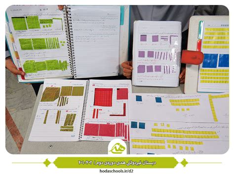 دست ورزی ریاضی پایه‌ی ششم