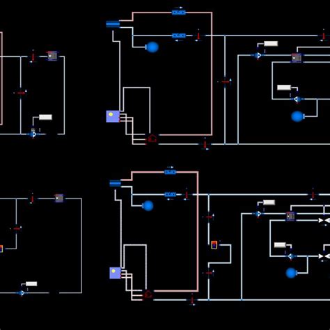 Model Schematic Of Different Scenarios Download Scientific Diagram