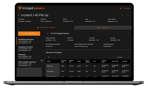 Ems Communication Situational Awareness United States