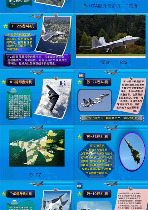 美俄中战斗机PPT模板 卡卡办公