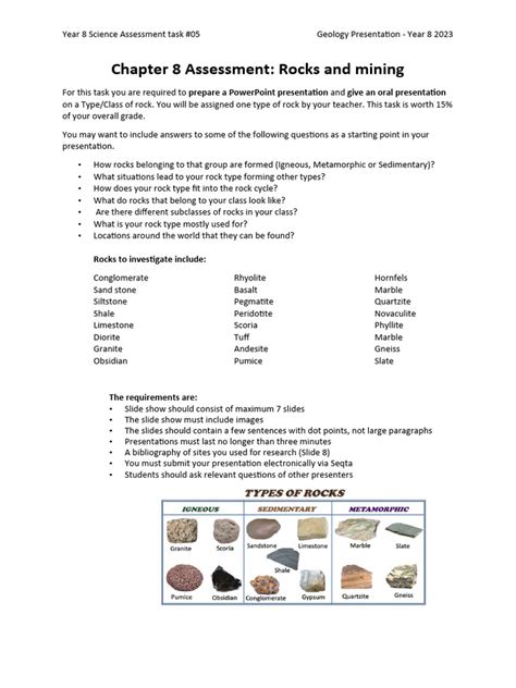 Year 8 Chapter 8 Assessment Rocks And Mining 2023 Pdf Rock Geology Natural Materials