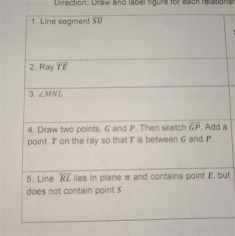 solved direction draw and label figure for each rerations 1 line