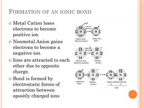 Ppt Ionic Bonds Powerpoint Presentation Free Download Id1990542