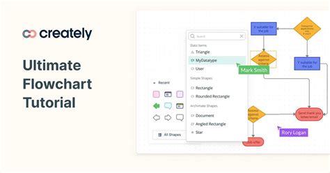 Choosing The Right Data Structure Diagram Tool A Comprehensive Guide