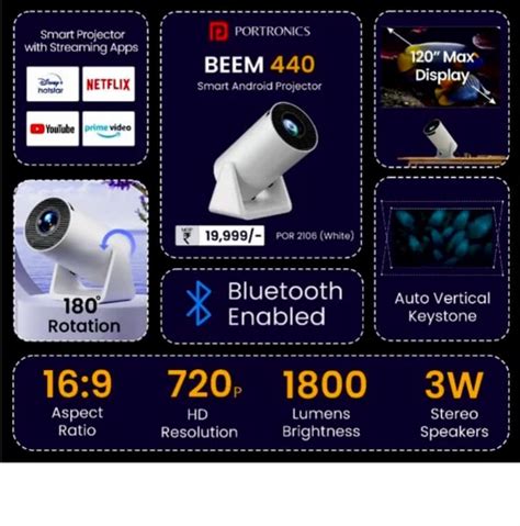 Mini Led Projector P At Piece In Rajkot ID