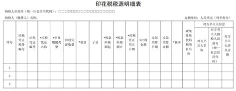 【实用】《印花税税源明细表》如何填报？操作看这里澎湃号·政务澎湃新闻 The Paper