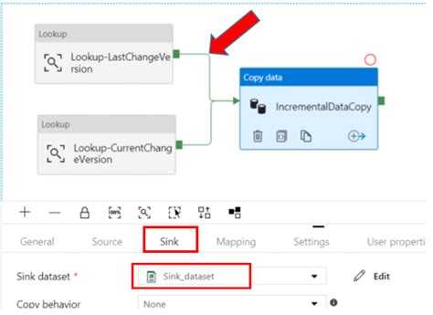 Move Data From Sql Server To Azure Blob Storage With Incremental