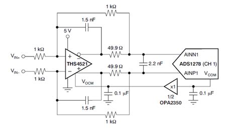 ADS1255 Input Impedance Reproducibility Data Converters Forum Data Converters TI E2E