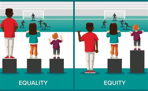 Introduction To Compensatory Education By Love Educational Consulting Issuu