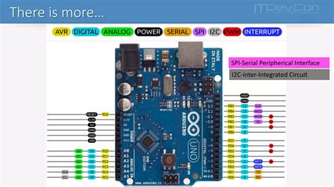 Arduino Plus Delphi Mobile Apps Beyond Basics Ppt