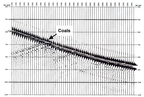 Transmission Filtering By High Amplitude Reflection Coefficients