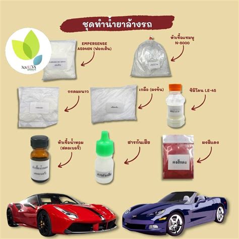 ชุดทำน้ำยาล้างรถ ทำได้ 4 3 ลิตร สูตรผสมเคลือบเงา แถมสูตรวิธีทำให้ทุกชุด S4 Shopee Thailand