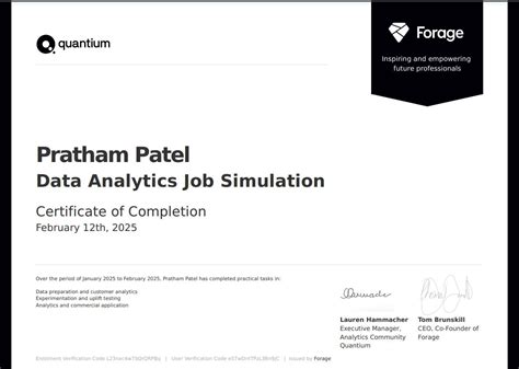 Pratham Patel On Linkedin I Just Completed Quantiums Data Analytics