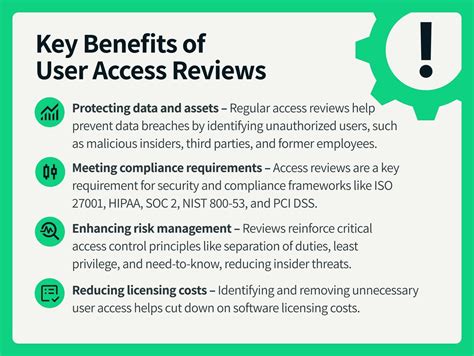a step by step guide to user access reviews template