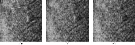 Figure 3 From Wave Height And Period Estimation From X Band Marine Radar Images Using