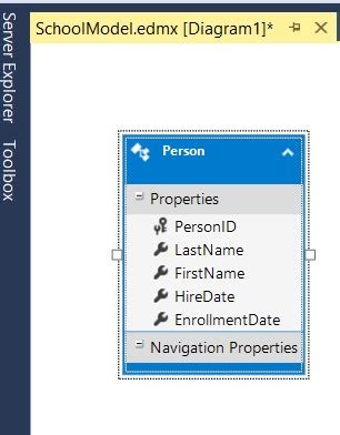 How To Create A Microsoft Azure Based MVC Application Infragistics Blog