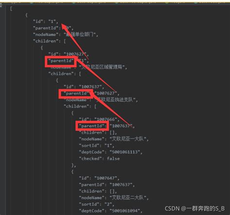 Android一个recyclerview实现无限层级多层级列表折叠树android 无限分级 Csdn博客