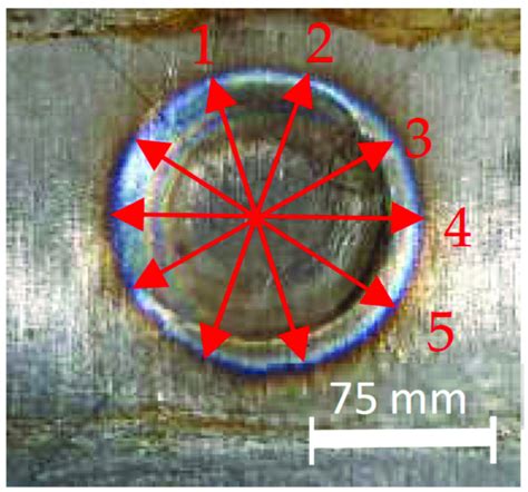 Weld Nugget Measurement Positions Download Scientific Diagram