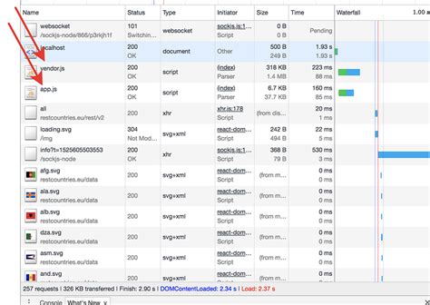 React Server Side Code Splitting In This Guide We Consider Basics Of