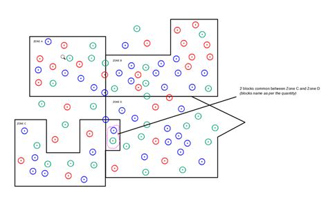 Highlight And Count Blocks Not Inside Polylines Page 2 Autolisp Visual Lisp And Dcl Autocad