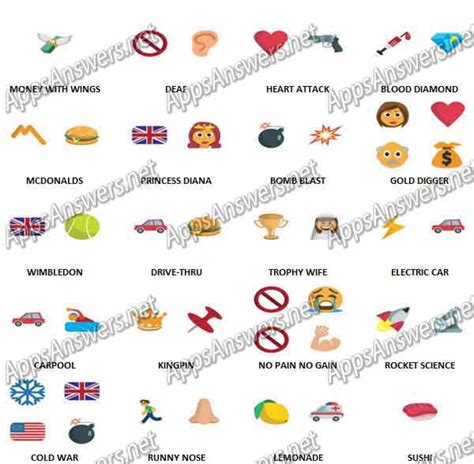 100 Pics Emoji Quiz 4 Level 41 Level 60 Answers Apps Answers Net