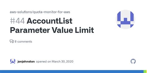 Accountlist Parameter Value Limit · Issue 44 · Aws Solutionsquota Monitor For Aws · Github