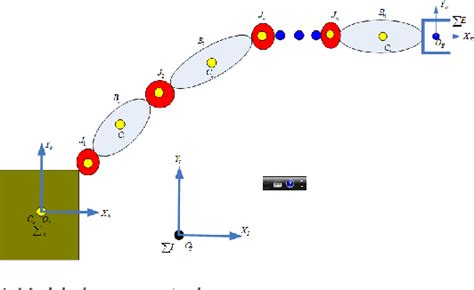 Figure 1 From Recursive Differential Evolution Algorithm For Inertia Parameter Identification Of