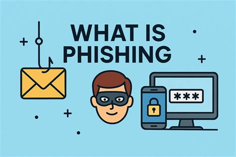 What Is Phishing Guide Types And Prevention Tips