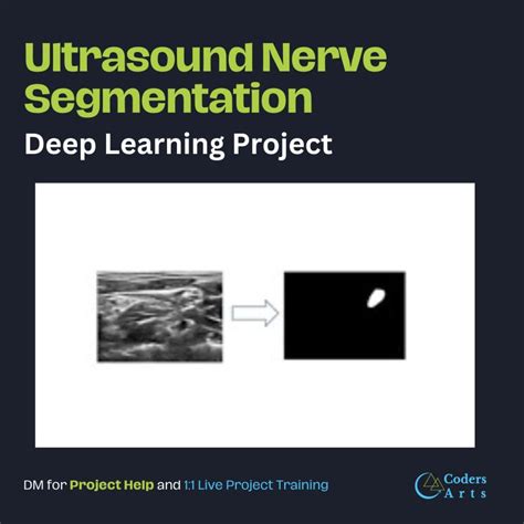 Codersarts Can Help With Ultrasound Nerve Segmentation Codersarts