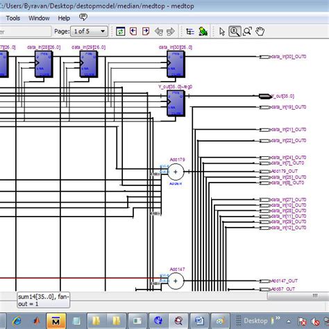 rtl schematic report download scientific diagram