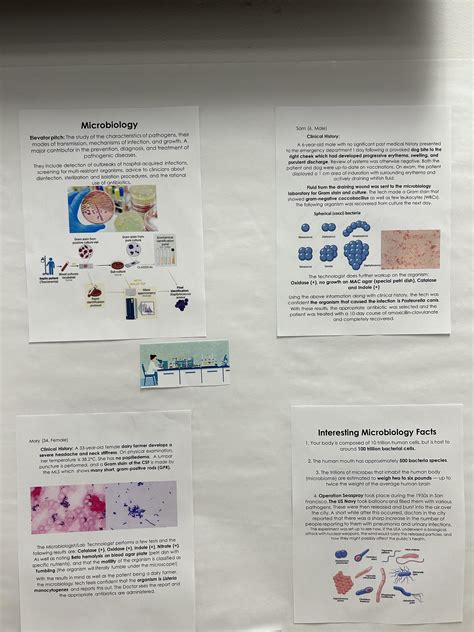 Lab Week Open House” Rmedlabprofessionals