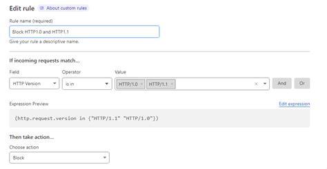 Hashed Passwords Using The Passwordhash Function That Php Has
