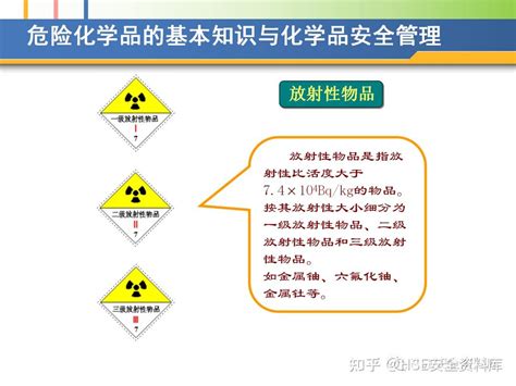 PPT 课件危险化学品基本知识82页 知乎