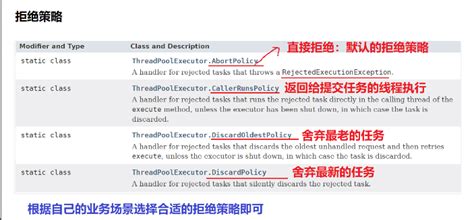 java线程池详解与实践 csdn博客